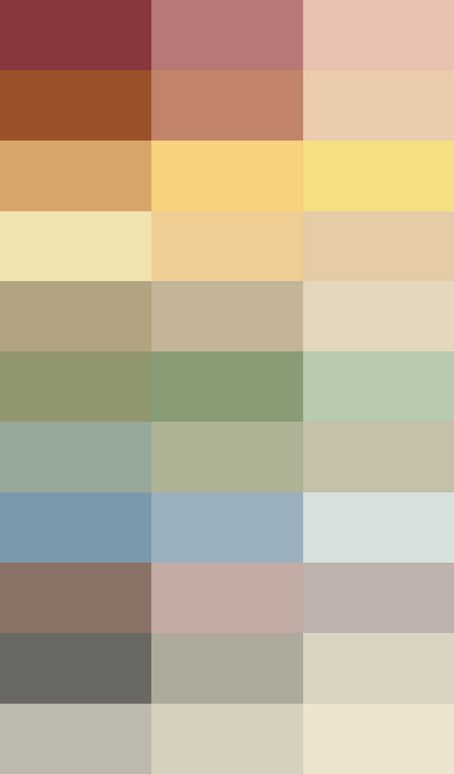 ACT Architectural Colour Tools